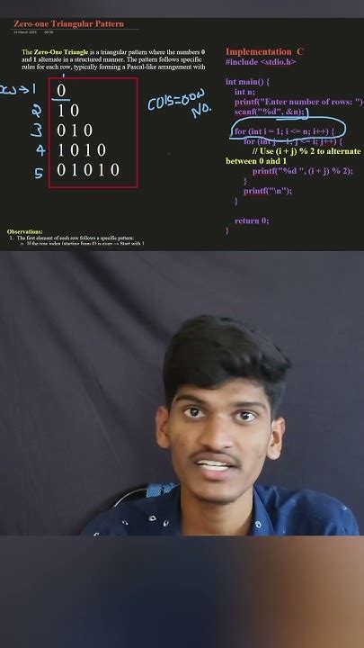 Day 620 Of Pattern Serieslogical Thinkingjavacpython