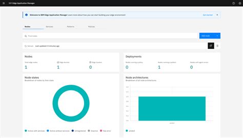 Getting Started With Ibm Edge Application Manager Trial