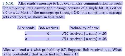 Solved Alice Sends A Message To Bob Over A Noisy Chegg