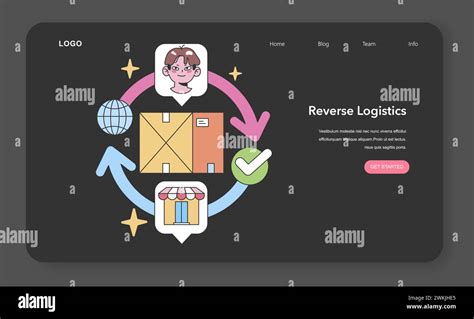 SCM Software Concept Advanced Digital Solution For Global Supply Chain