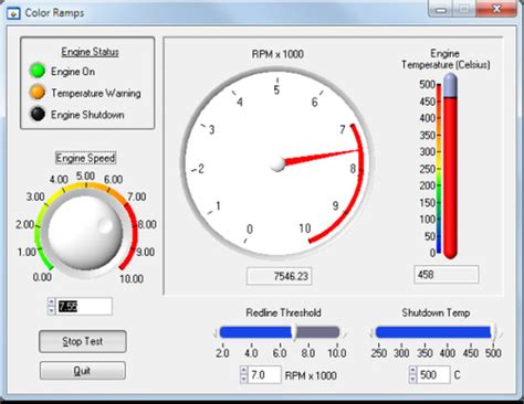 développer un programme en labwindows cvi la version c de labview