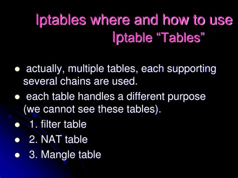Ppt Network Security Using Iptables Powerpoint Presentation Free