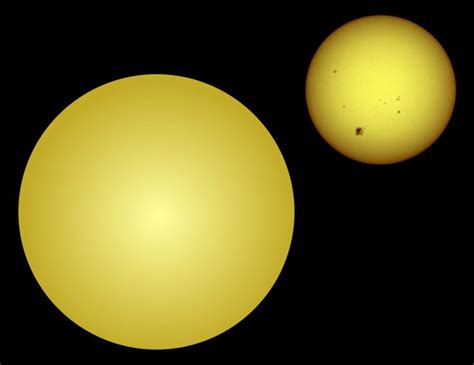 Kepler 7 Alchetron The Free Social Encyclopedia