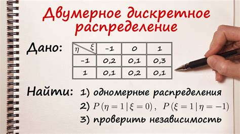 Двумерное дискретное распределение Youtube