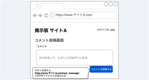 Csrfクロスサイトリクエストフォージェリの意味と対策方法 Djangoの学習ができるチュートリアルサイトdjangobrothers