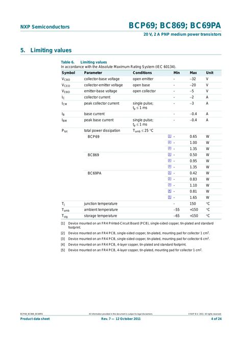 Crystal Oscillator Pinout Connections Features Datasheet 47 Off