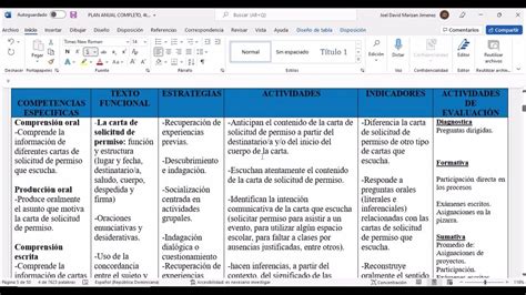 Plan De Estudios 2024 Primaria Image To U