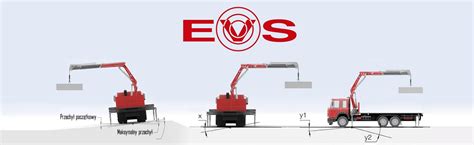 evs hmf Żurawie samochodowehmf Żurawie samochodowe