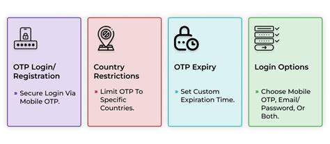 Magento 2 Mobile Login Extension Simplify Authentication