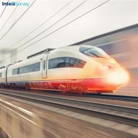 Intellisurvey On Linkedin Contact Intellisurvey