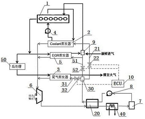 一种EGR发动机废热回收系统及其控制方法与流程