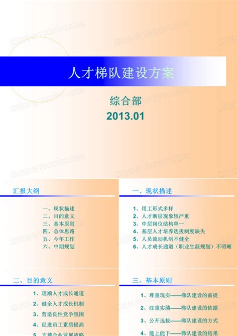人才梯队建设ppt模板下载编号qrewpjje熊猫办公