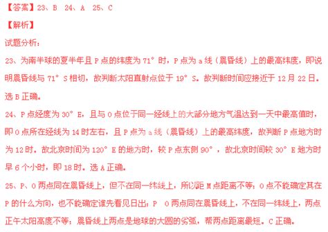 读以某半球的某点为中心的俯视图 M点为极点 a表示晨昏线 MP和MO为两条经线 且P点为a线上的最高纬度 回答23 25题 23 若图示