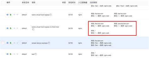 K8mreadmemd At Main · Weibaohuik8m · Github