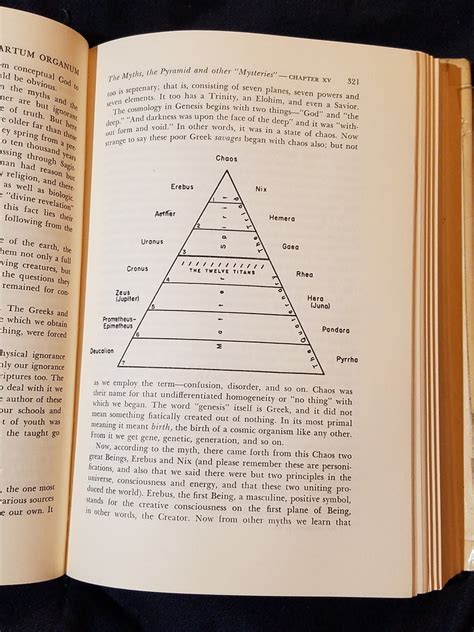 Quartum Organum By Krypton Formerly Shakespeare And Company Books Now Vicarious Experience
