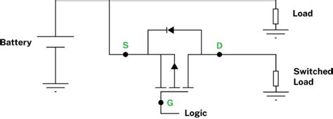 P Channel MOSFET PFET As A Load Switch
