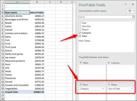 Excel Pivot Tables Beginners Pivot Table Tutorial Computergaga