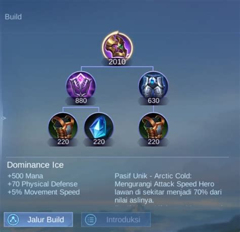 Build Esmeralda Tersakit 2024 Yang Bisa Bantu Kamu Keluar Dari Epic