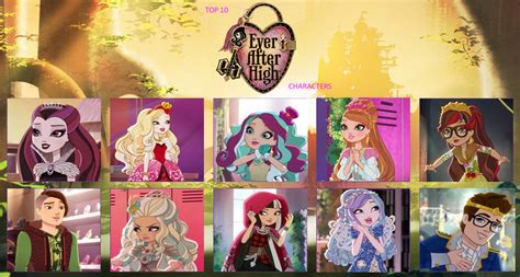 My Top 10 Favorite Ever After High Characters By Worldofari On Deviantart
