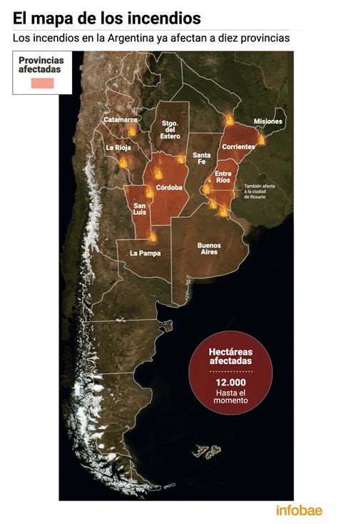 Argentina En Llamas Ya Son 11 Las Provincias Afectadas Por Los