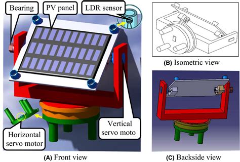 A Simple And Lowcost Active Dualaxis Solar Tracker Hammoumi