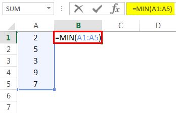 MIN Formula In Excel