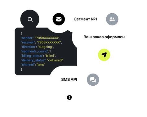 Sms Api МТС Exolve платформа Sms Api для рассылок