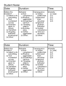 Behavior Data Tracking Sheet By Teaching Lil Learners TPT