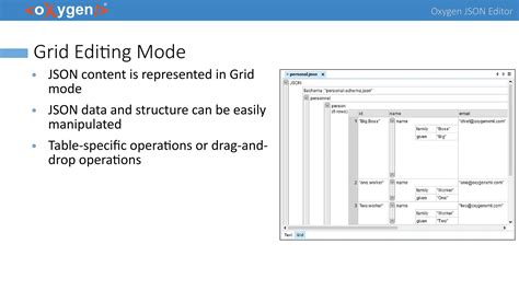 Oxygen Json Editor Ppt