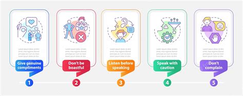 Premium Vector Basic Etiquette Rules Rectangle Infographic Template