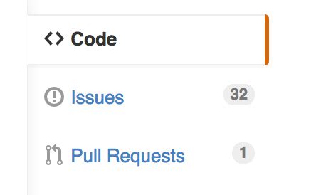 GitHub Antonhalim Remote Intro Incorporating Changes Readme Bk 002 Public
