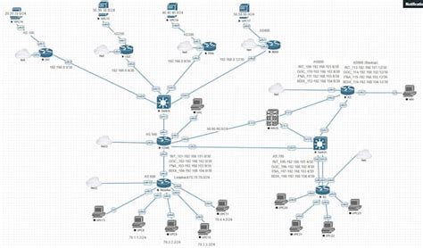 Configuretroubleshoot Mikrotik Router Switching And Ftth By Joybhowmick212 Fiverr
