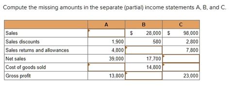 Compute The Missing Amounts In The Separate Partial Income Statements A