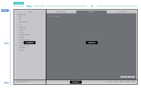 Using Css Grid To Build A Page Layout With A Sticky Header And Footer