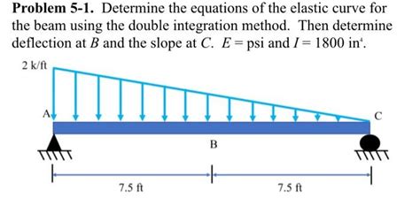 Solved Problem 5 1 Determine The Equations Of The Elast