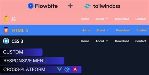 Flowbite Responsive Menu Code Market