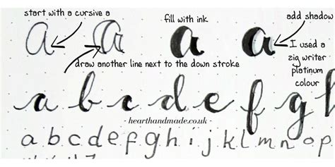 Easily Improve Your Handwriting Improve Your Handwriting Handwriting Analysis Learn Handwriting