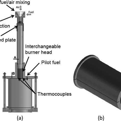 A Cross Section Of Mixing And Combustor Test Sections And B Burner Download Scientific