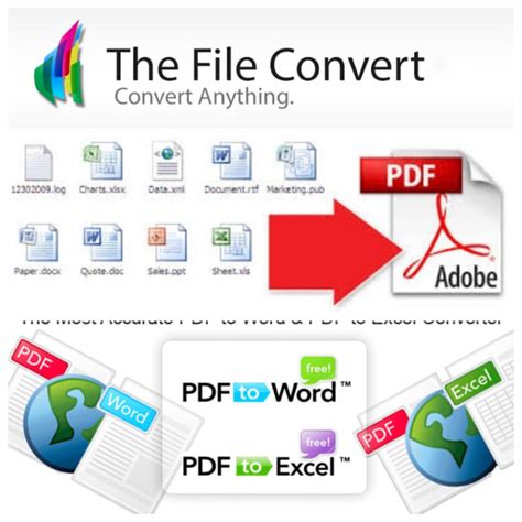Convert Pdf To Word Excel Or Powerpoint By Shiluka A Fiverr