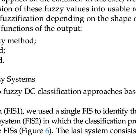 Block Diagram Of The Fuzzy Classification System Download Scientific