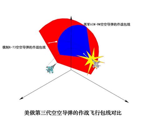 Pl