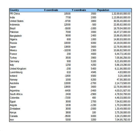 Column Chart Templates 12 Free Printable Word Excel And Pdf Formats