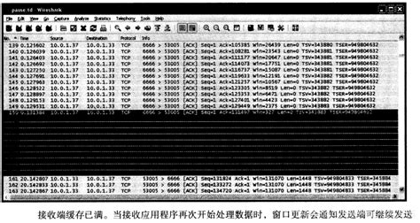 tcp ip卷一 82 tcp数据流与窗口管理之（零窗口与tcp持续计时器 窗口探测 、糊涂窗口综合征 sws 、大容量缓存与自动调优