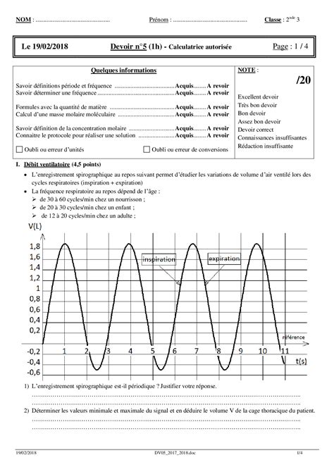Devoir 9 Alloschool