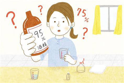 酒精濃度怎麼調？國中數學派上用場（2020 02 27中學生報）─防疫閱讀專區─國語日報社