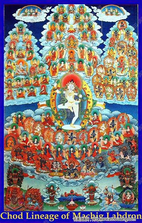 唐卡 觉宇派皈依境 高清大图下载 名画油画网
