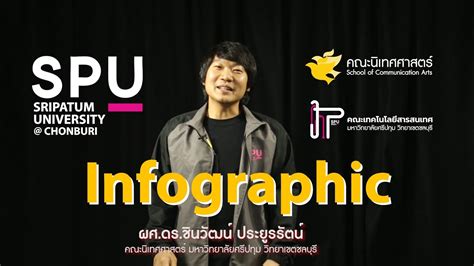 การออกแบบ Infographic Youtube