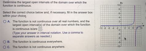 Solved 10 8 6 4 2 Determine The Largest Open Intervals Chegg Com