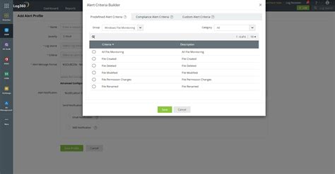 File Integrity Monitoring Vs File Activity Monitoring