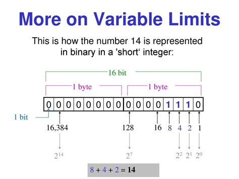 Cs1s467 Gui Programming Lecture 3 Variables Ppt Download